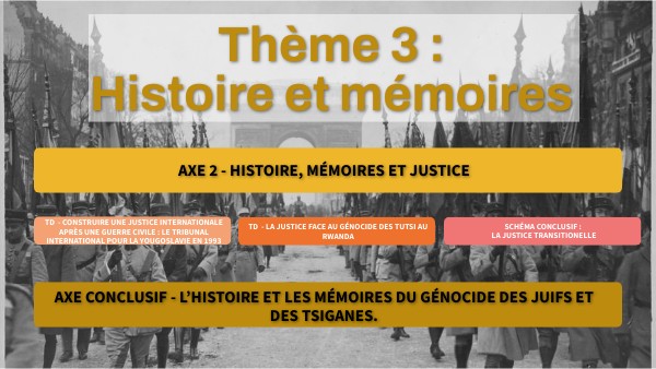 M. GRIGGIO - Axe 2 - Histoire, mémoires et justice