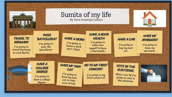 Sumits of my life | Genially