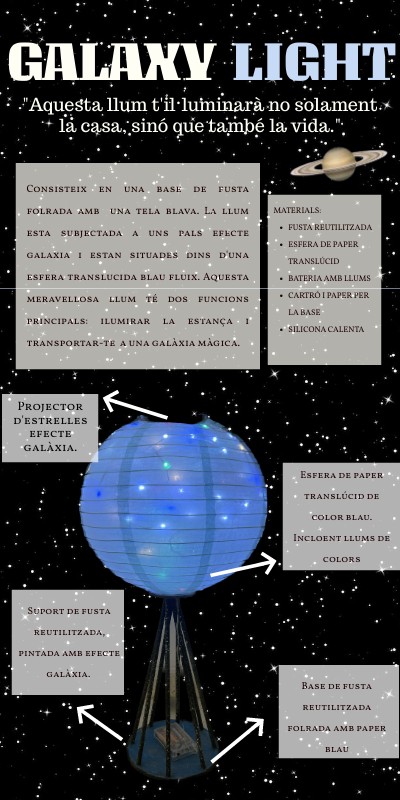 Galaxy light