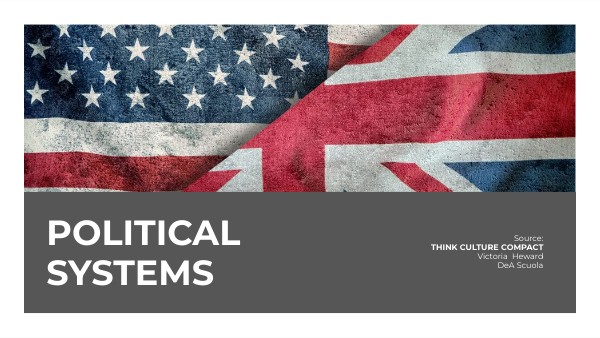 POLITICAL SYSTEMS | Genially