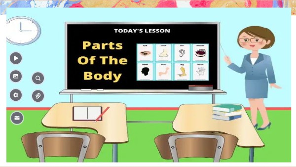 Parts of the body | Genially