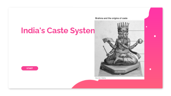 India's Caste System | Genially