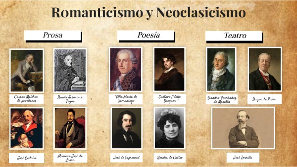 Infografía Neoclasicismo y Romanticismo. | Genially