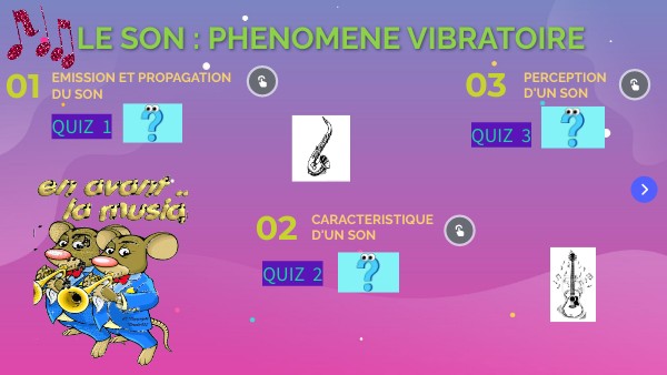 LE SON phénomène vibratoire | Genially