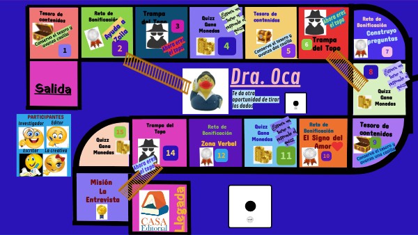 JUEGO DE LA OCA | Genially