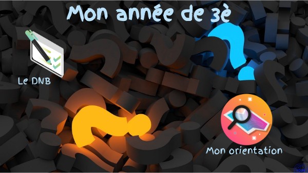 Année de 3è | Genially