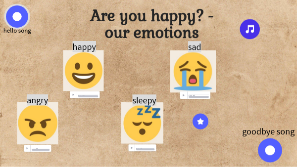 Are you happy?- our emotions | Genially