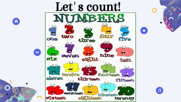 numbers | Genially
