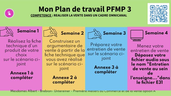 Plan de travail PFMP 3 - 1MC