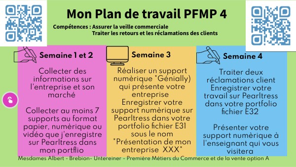 Plan de travail PFMP 4-1MC | Genially