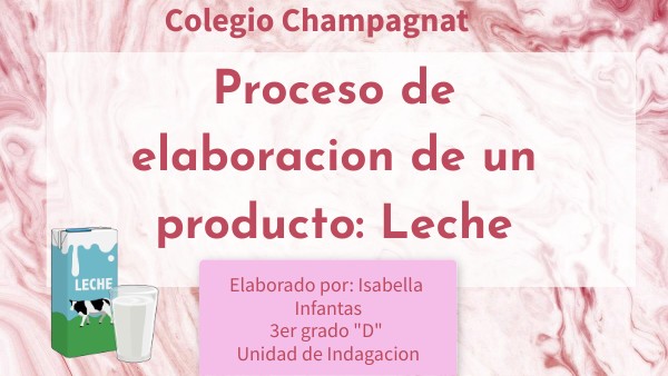 Elaboración de un producto