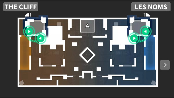 The Cliff - Les noms | Genially