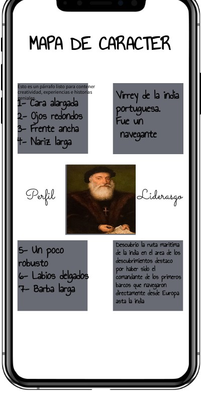 mapa de caracter | Genially