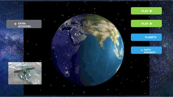 4th grade. Looking at Earth