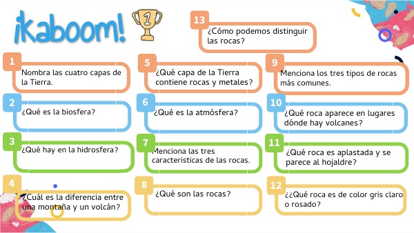 Kaboom tema 3 CMSNYC | Genially