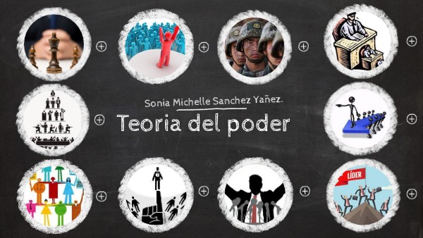 teoria del poder_339644