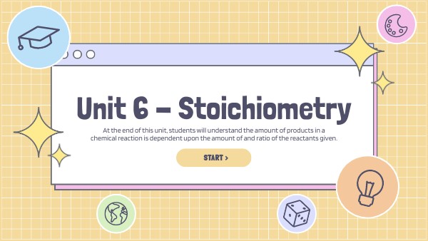 Unit 6 Stoichiometry Unit Plan