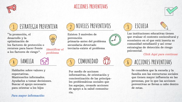 Acciones preventivas | Genially