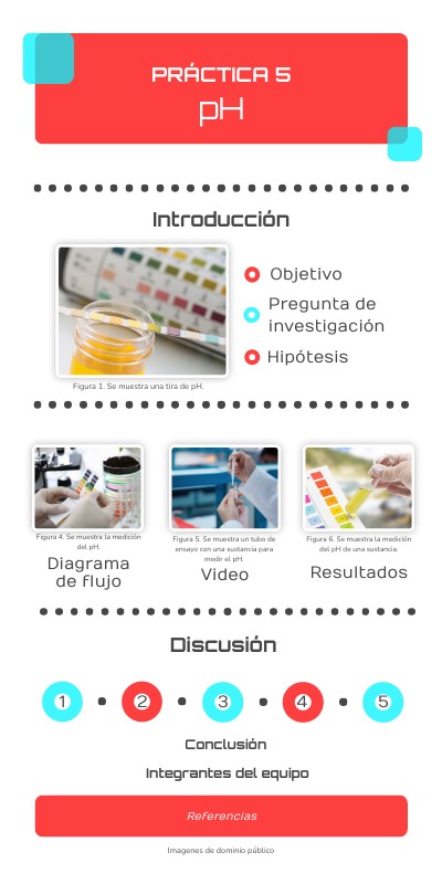 Práctica 5 | Genially