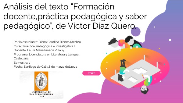 Análisis del texto “Formación docente,práctica pedagógica y saber peda | Genially