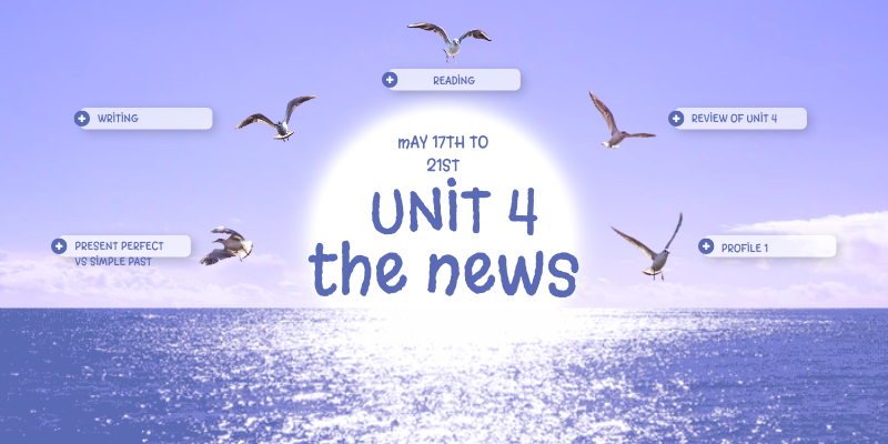 Genially WEEK 4 UNIT 4