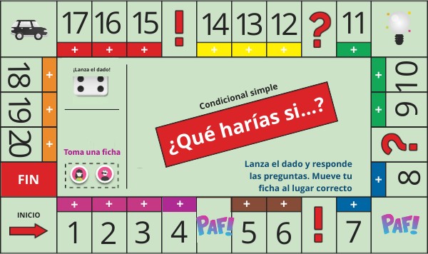 Juego del condicional_1 | Genially