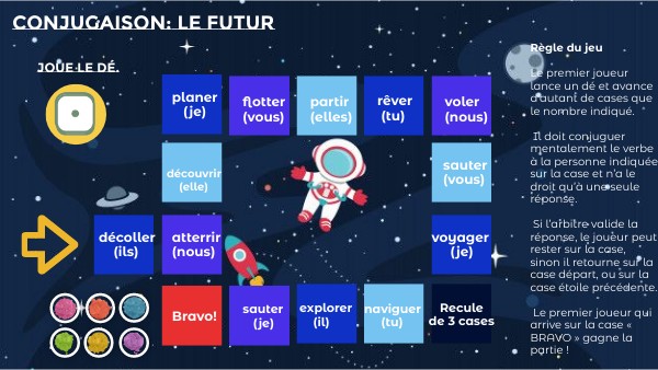 Jeu - Conjugaison - Le futur 1 | Genially