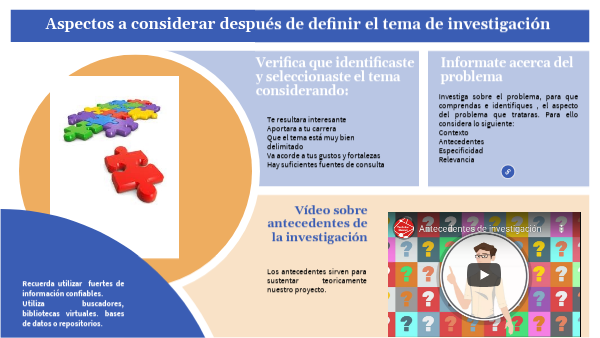 INFOGRAMA ACT 2 | Genially