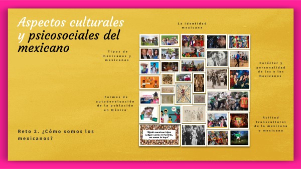 Aspectos culturales y psicosociales del mexicano | Genially