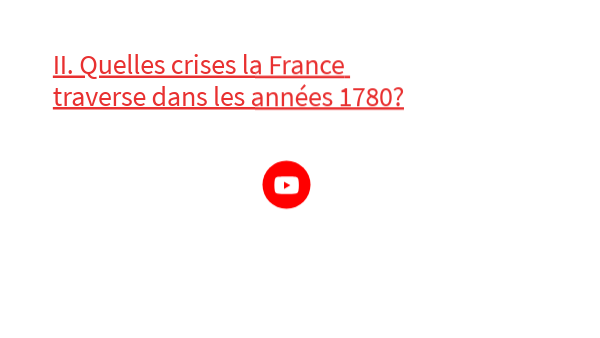 France 1789 | Genially