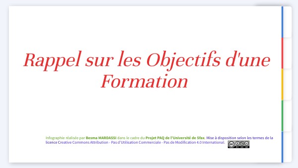 Rappel Objectifs | Genially