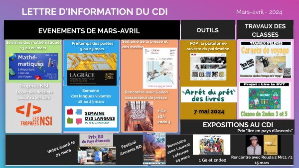 lettre d'infos élèves - mars/avril 2024