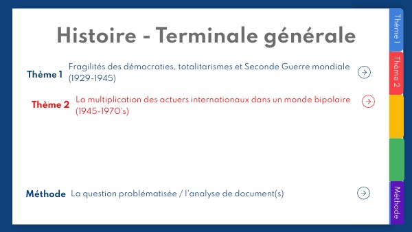Histoire terminale | Genially