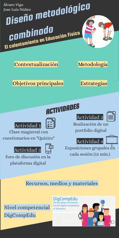 Diseño metodológico combinado | Genially