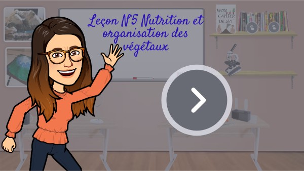 L5 Les besoins des cellules végétales | Genially