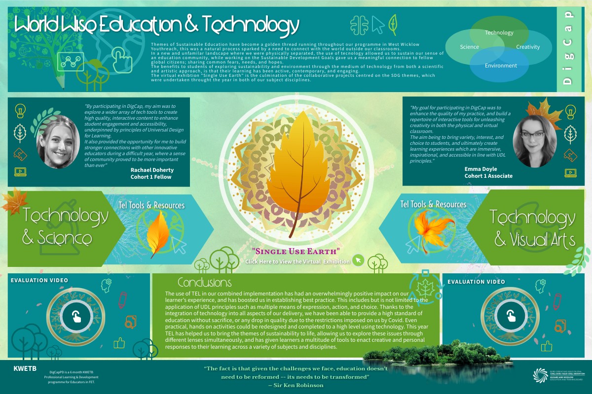 ED & RD - DigCap Digital Showcase -World Wise Ed & Tec | Genially