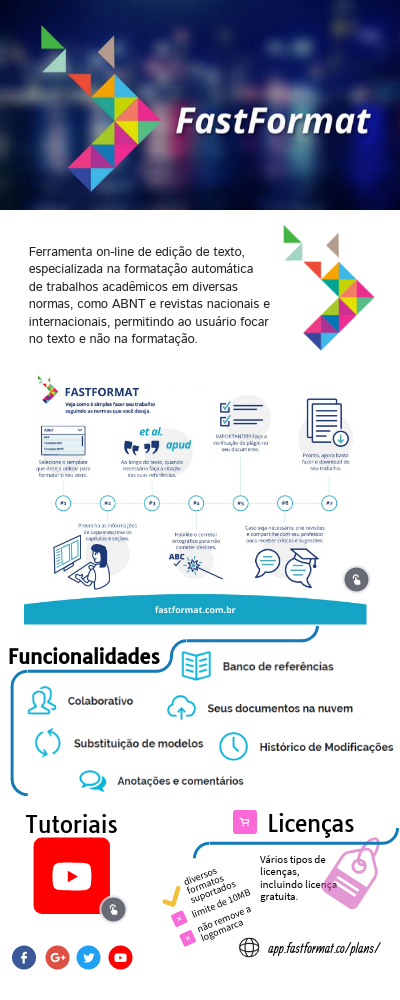 FastFormat: Informações