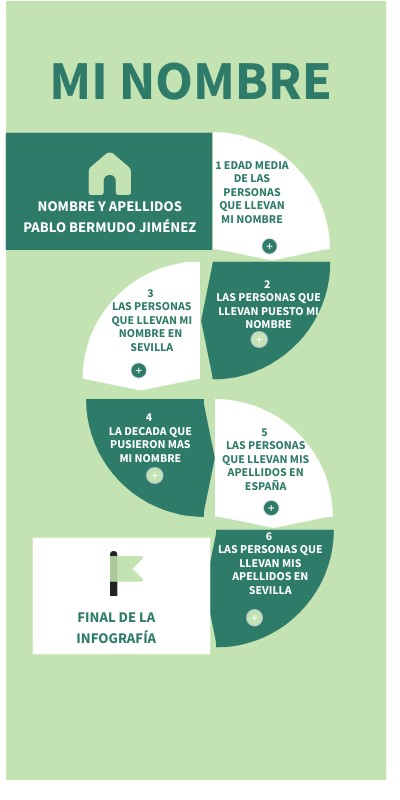 MI NOMBRE | Genially