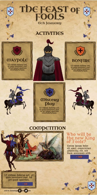 INFO VERTICAL MEDIEVAL | Genially