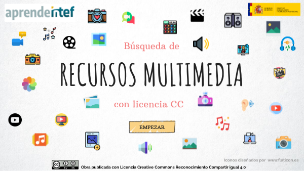 Recursos multimedia | Genially