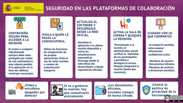 SEGURIDAD_PLATAFORMAS | Genially