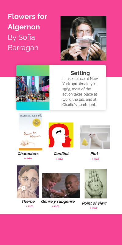 Flowers for Algernon | Genially