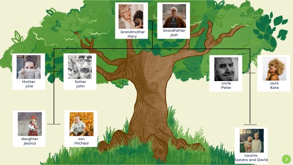 FAMILY TREE