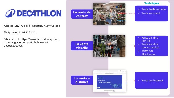 Fiche d'activité n°6 EXEMPLE | Genially