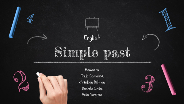SIMPLE PAST | Genially