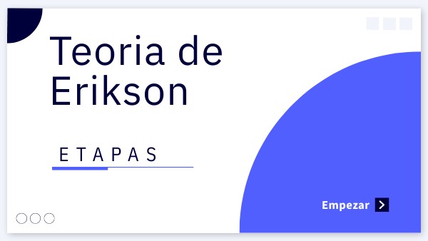 Teoría de Erikson | Genially