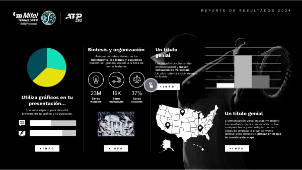 Dashboard Visualización de Datos | Genially