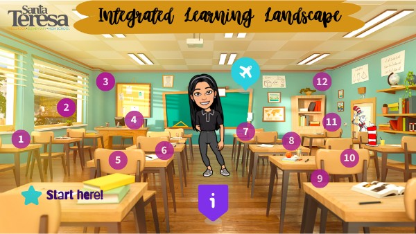 Copy - Integrated Learning Landscape