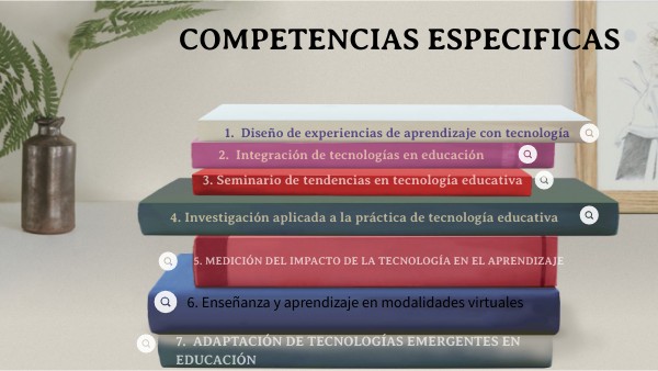 Competencias específicas