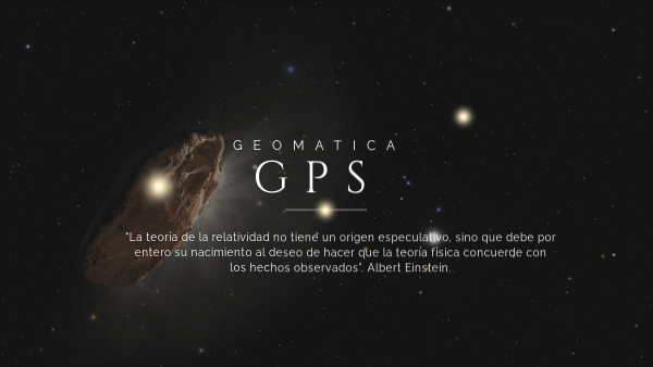 Presentación GPS | Genially